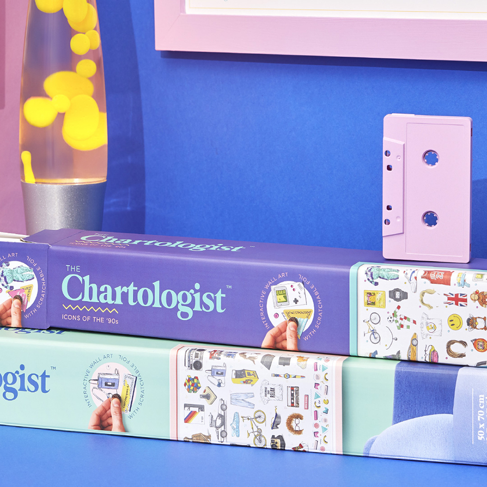 *REA Poster 80-talsikoner