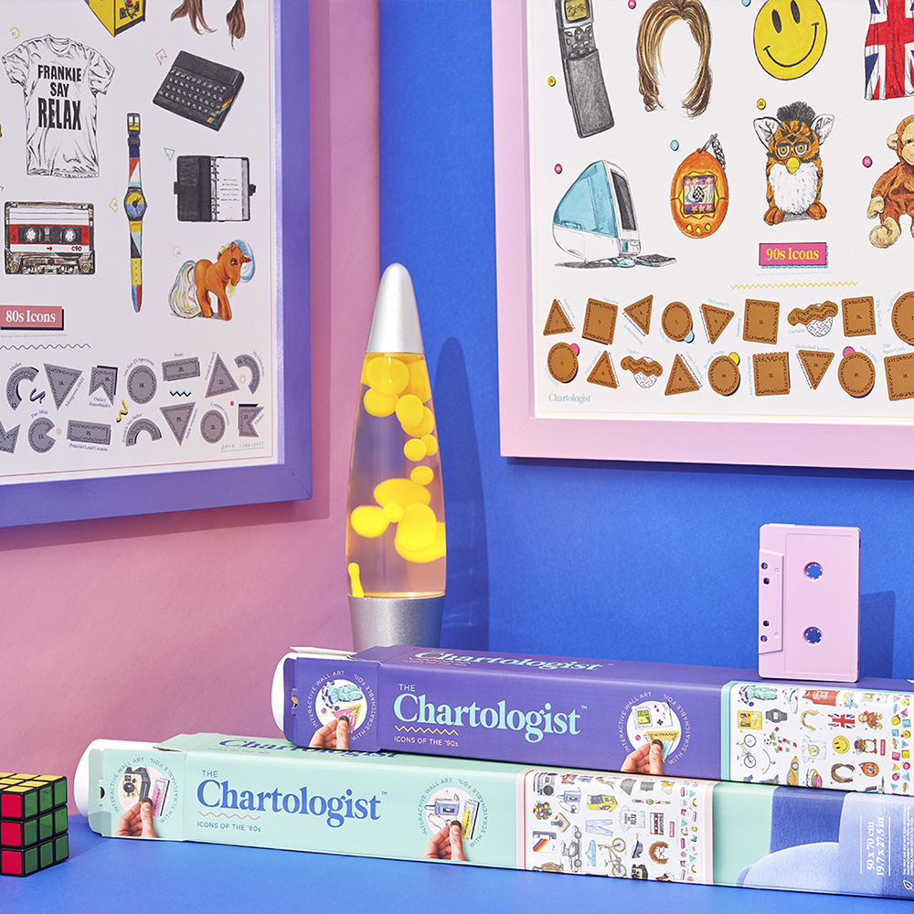 *REA Poster 90-talsikoner