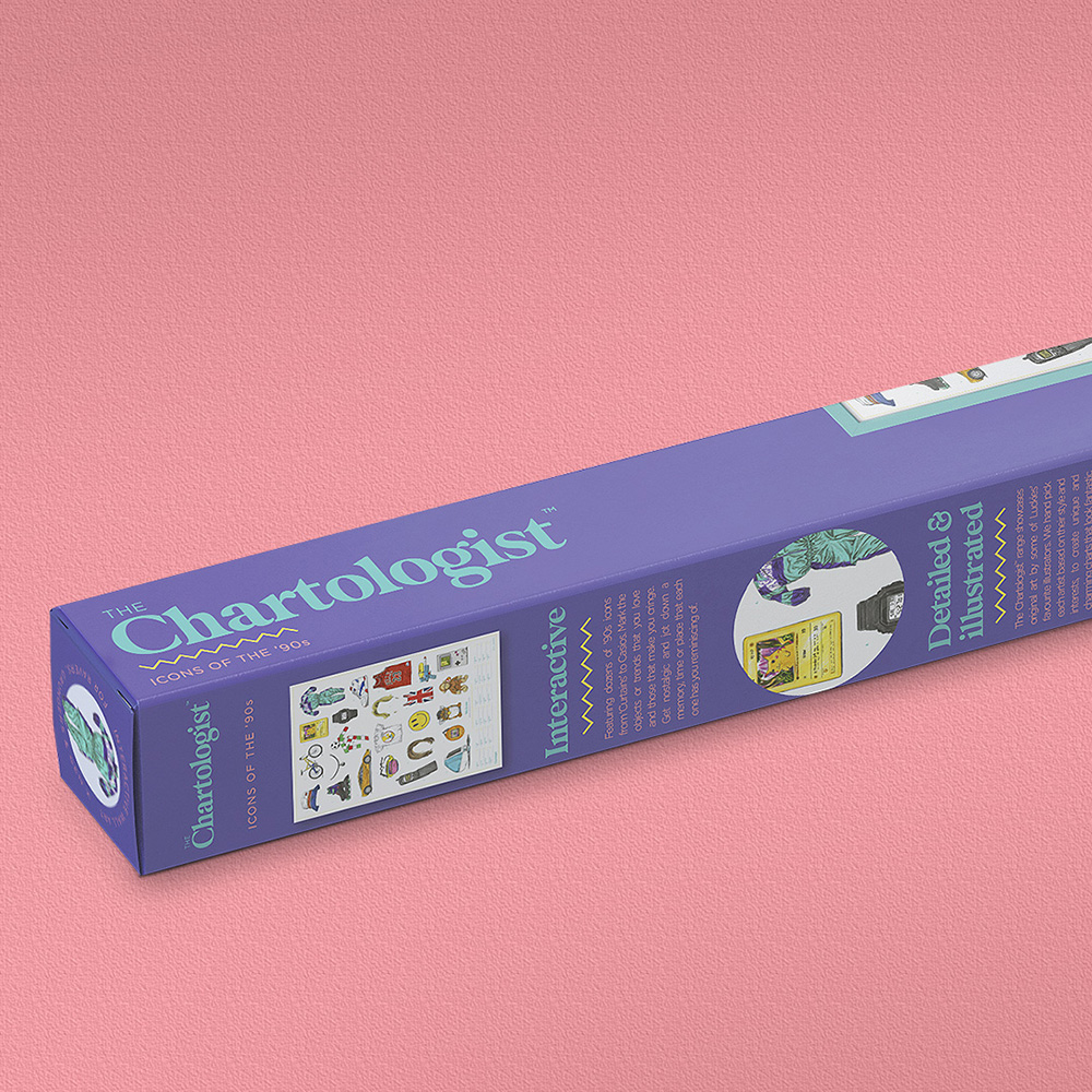 *REA Poster 90-talsikoner