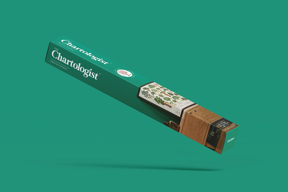 *REA Poster Trees of interest